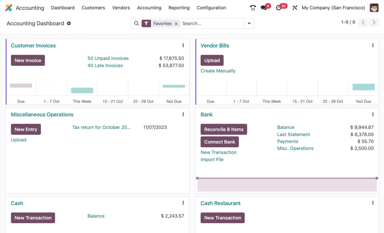 Odoo - Light Up Total Solution Public Co., Ltd.