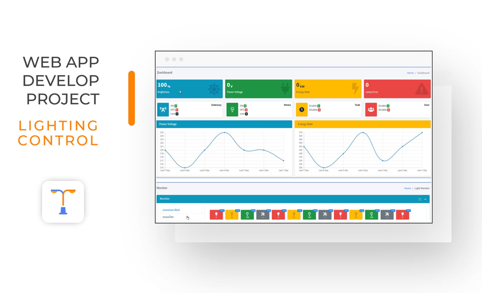 Smart Pole Platforms - Light Up Total Solution Public Co., Ltd.
