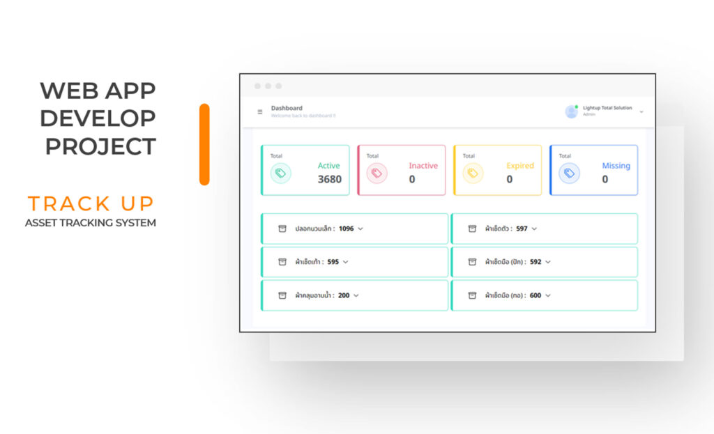 Track Up - Light Up Total Solution Public Co., Ltd.